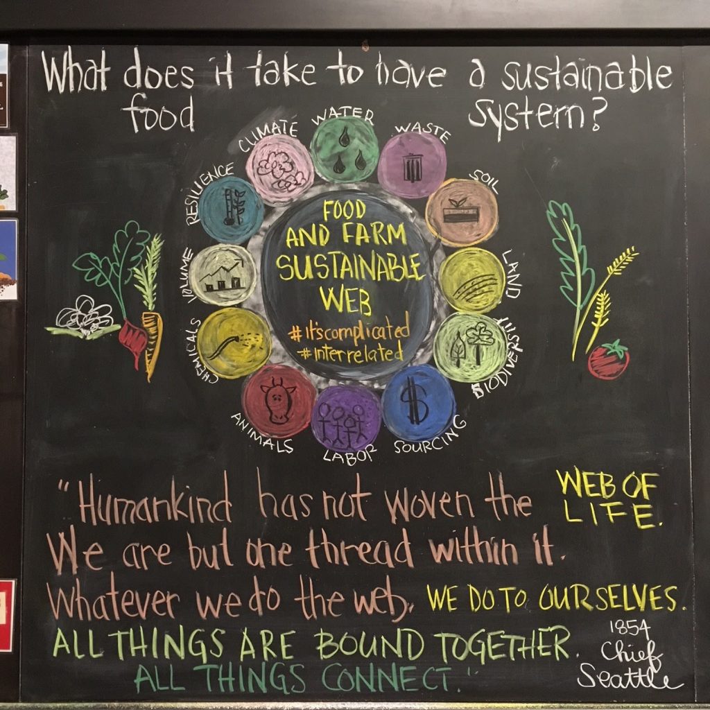Mindful Menus: The Northwest School Serves Up Their Values | Farm Forward